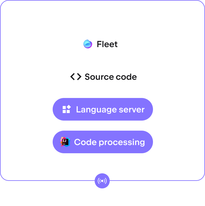 Is IntelliJ the only working IDE for Kotlin? : r/Kotlin