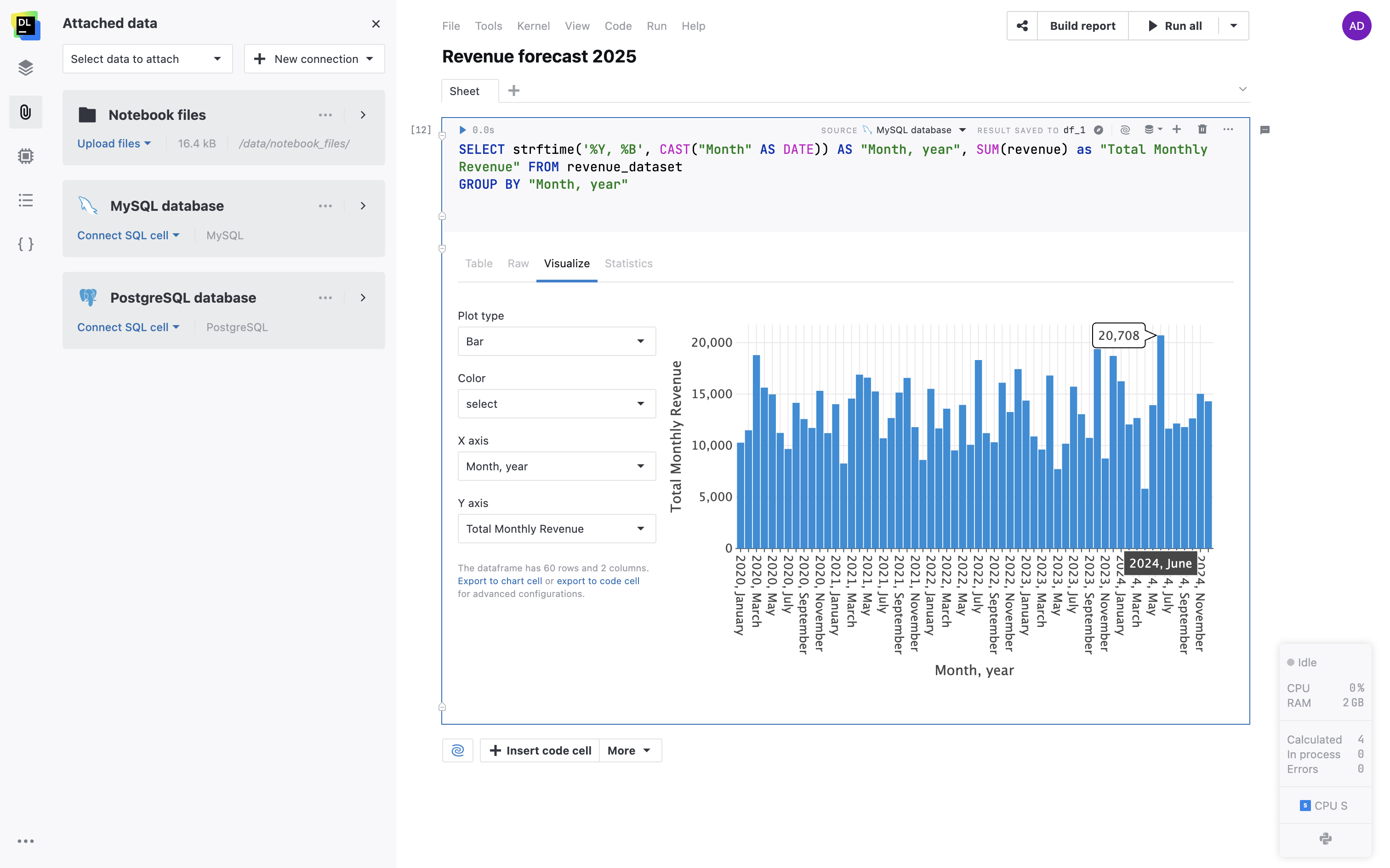 Datalore for Financial Services: Accelerate Data Science R&D in Finance