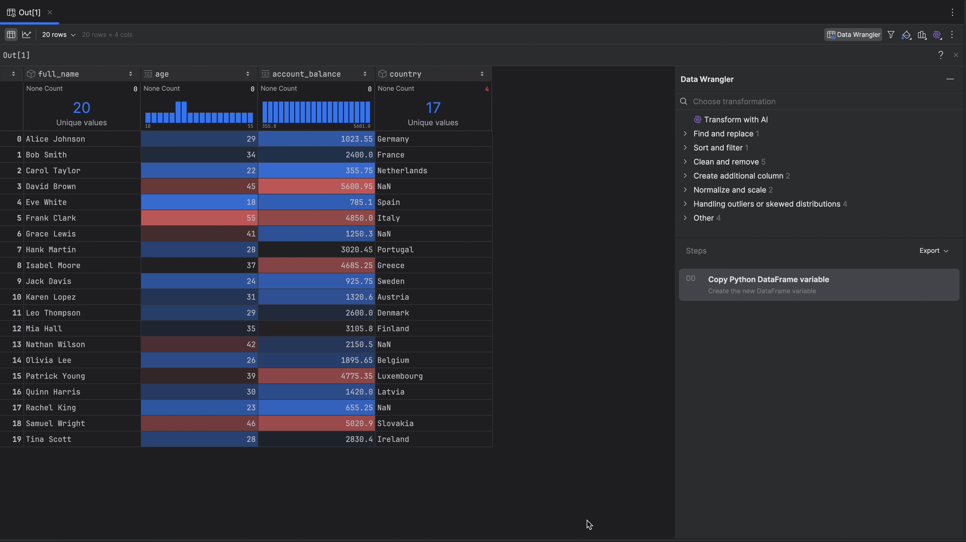What’s new in DataSpell 2025.1