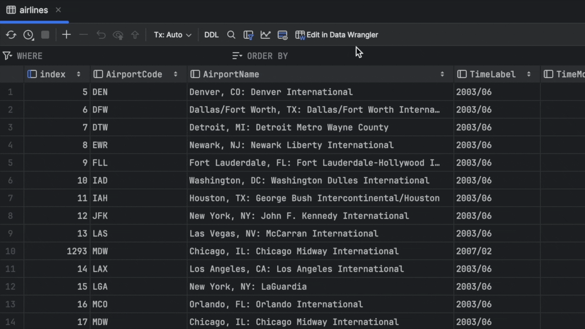 What’s new in DataSpell 2025.1