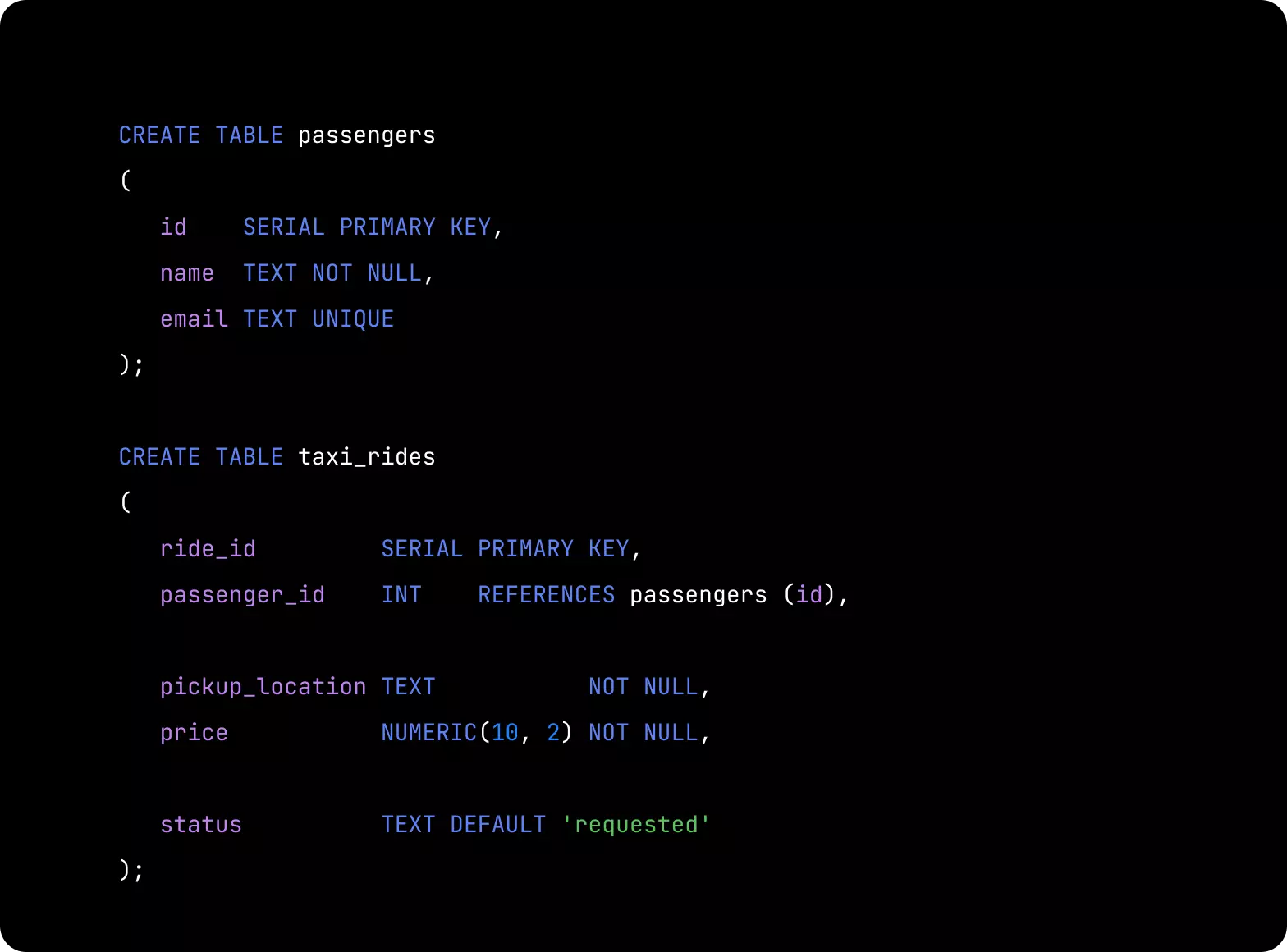 Exposed: the SQL library for Kotlin