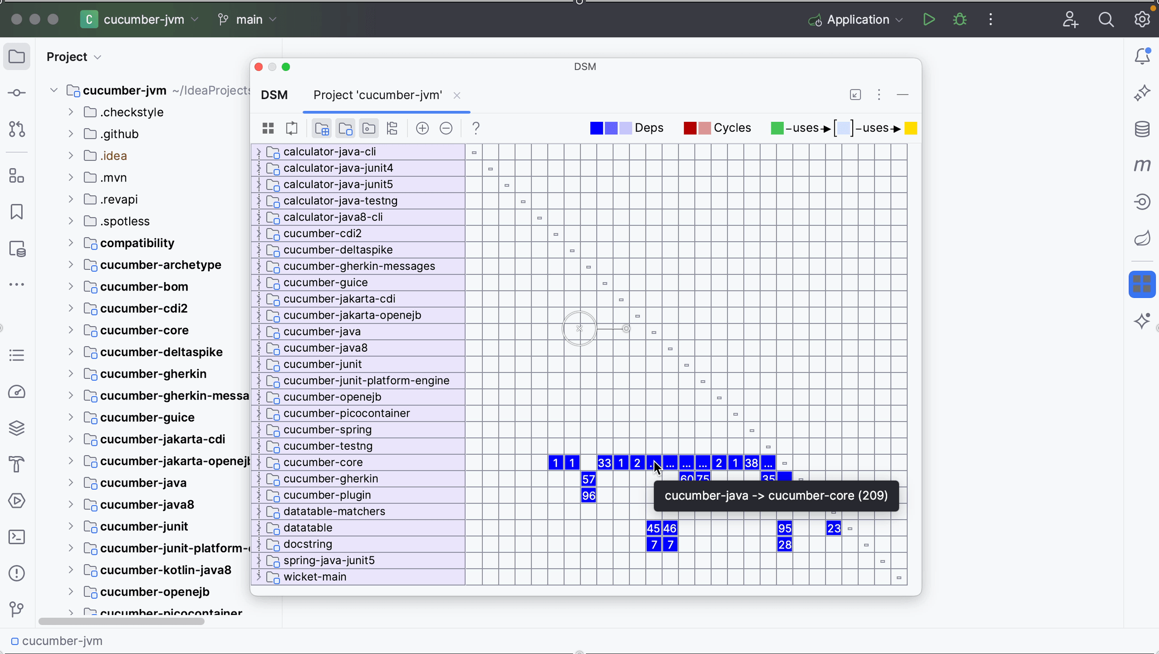 Interpret the Dependency Matrix - JetBrains Guide