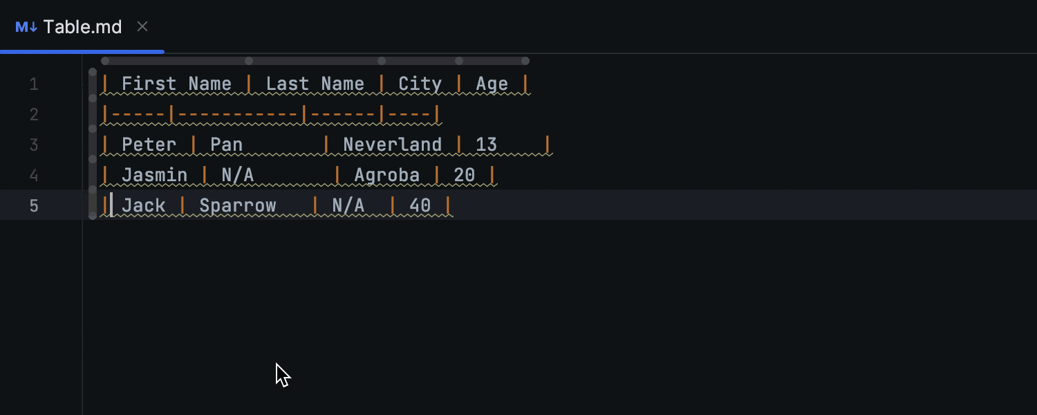 What's New in IntelliJ IDEA - 2023.1