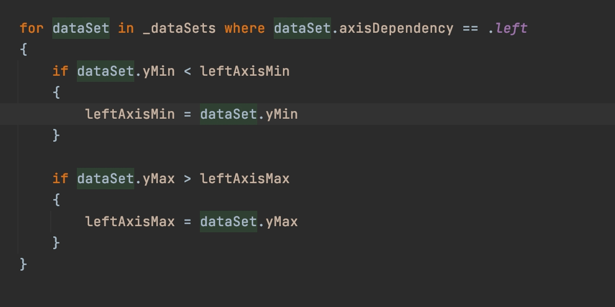Smart Editor - Features | AppCode