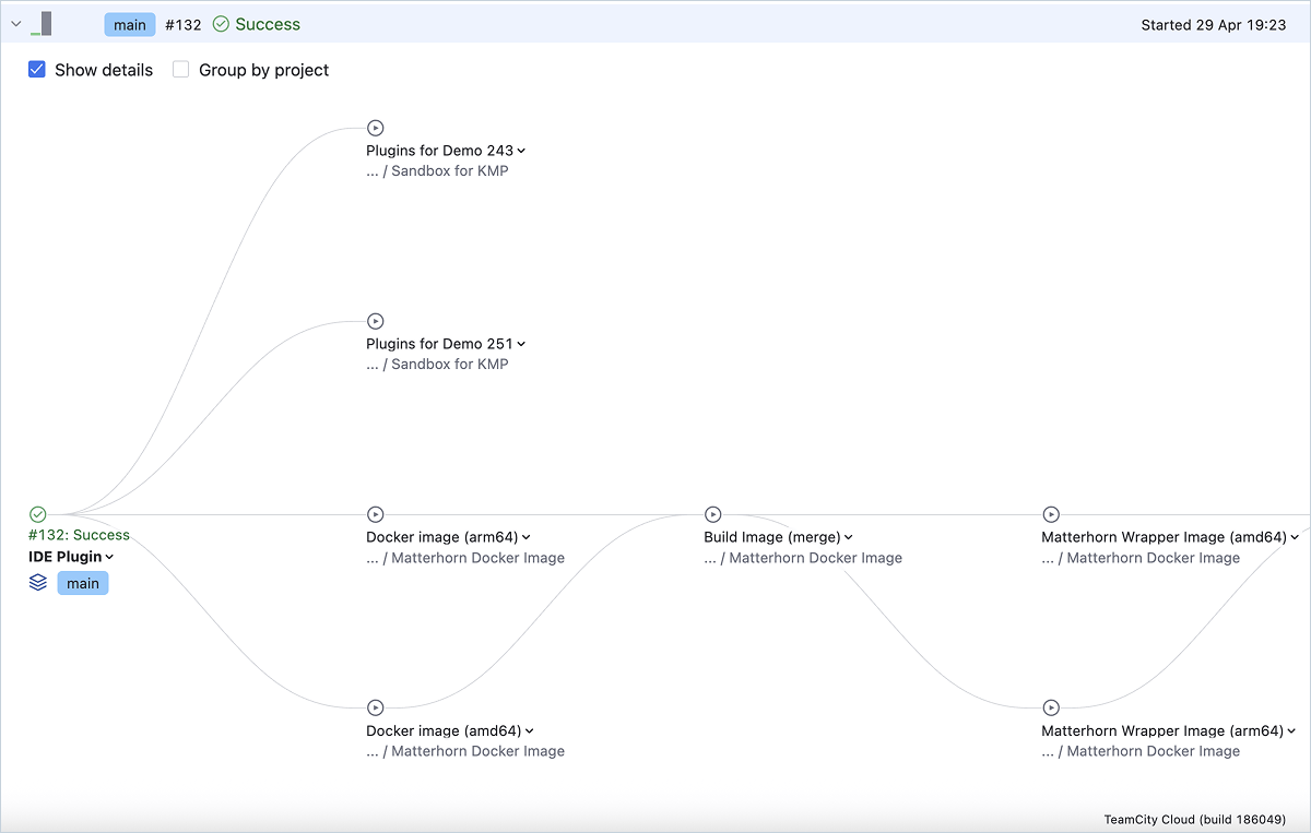 Continuous integration features | JetBrains TeamCity