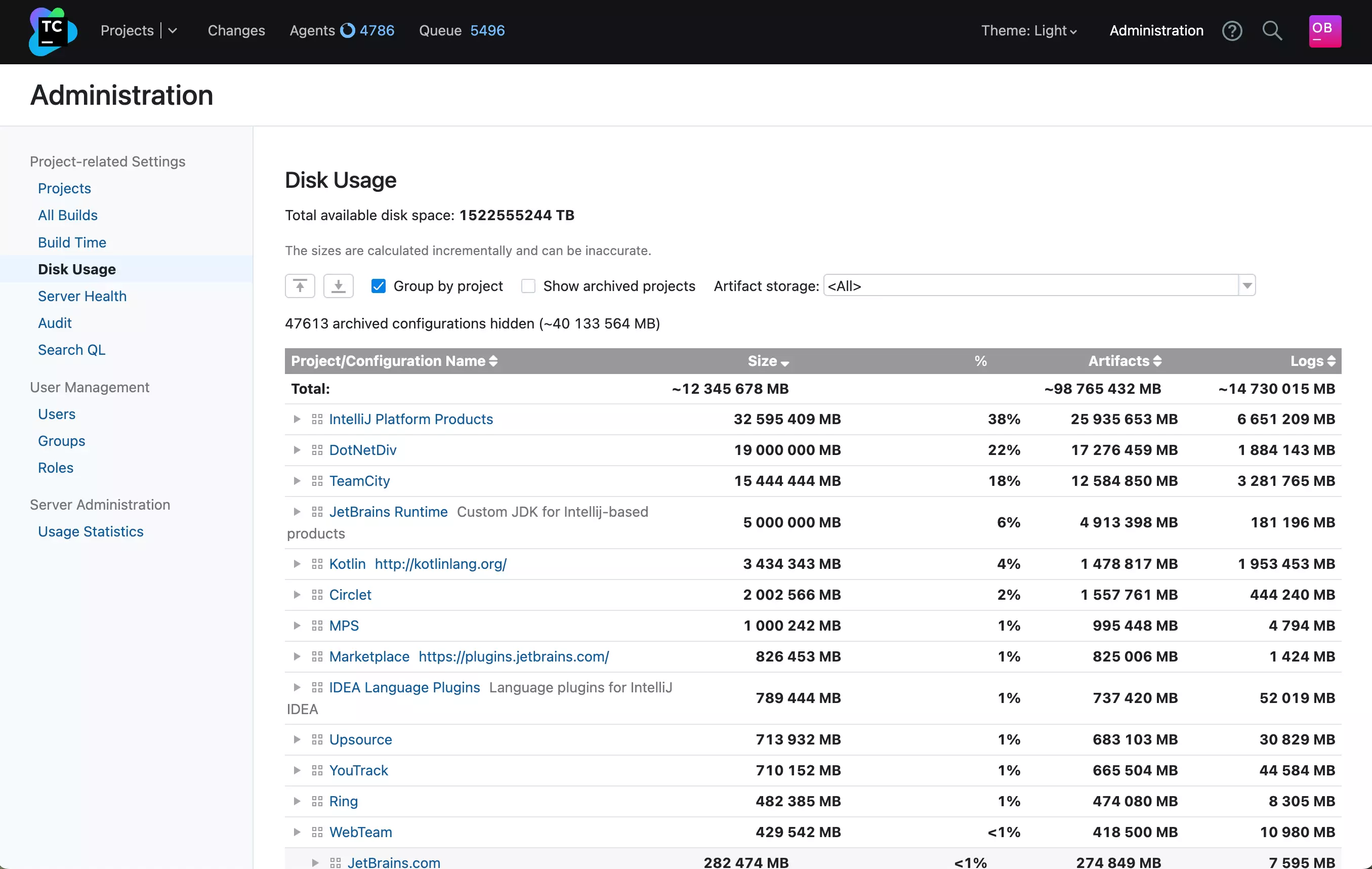 Project, Build, and System Maintenance – Features | TeamCity