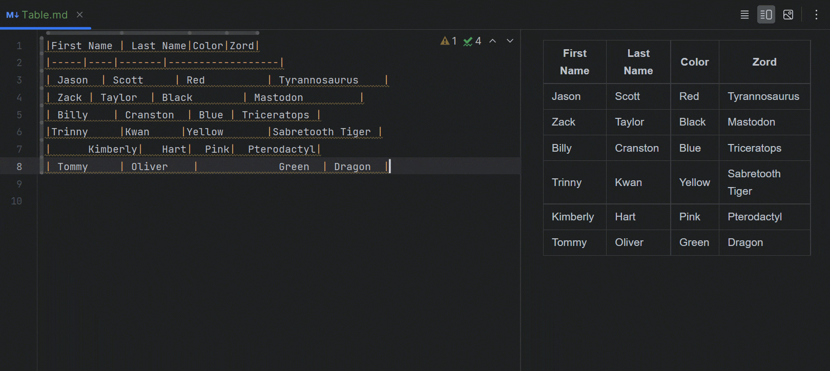 What’s New in WebStorm 2023.1